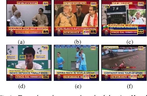 Figure 2 From Story Segmentation In Tv News Broadcast Semantic Scholar
