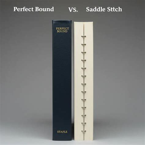 Perfect Bound Vs Saddle Stitch Cost Which Is Cheaper