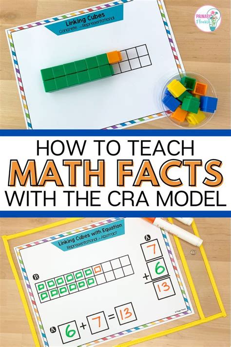 How To Use Addition And Subtraction Strategy Games To Promote Math Fact