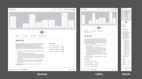 github ramiz rahman sort visualizer this is a web app built to