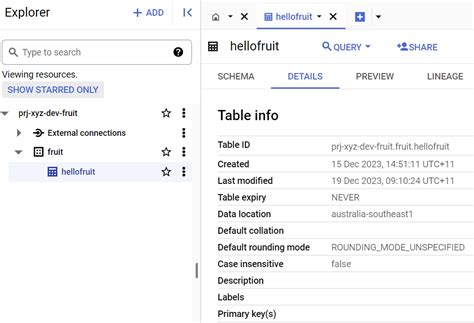Python Beam And Dataflow To Write Data To Bigquery With A Custom Docker Image