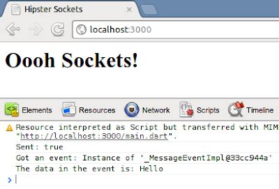 Japh R By Chris Strom Dart Websockets Take