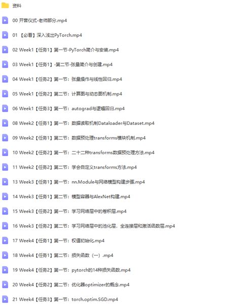 Pytorch框架班第五期 小猿资源站