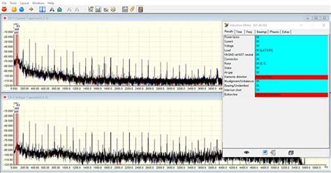 Esa Vs Mcsa How Do They Compare In Electric Motor Diagnostics