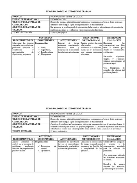 Programación Y Base De Datos 1er Bt Pdf Lenguaje De Programación Programación De