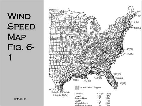 Ppt Class 5 Applying Loads To Buildings Wind And Flood Powerpoint Presentation Id 261975