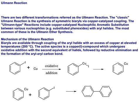 Chemistry World Ullmann Reaction
