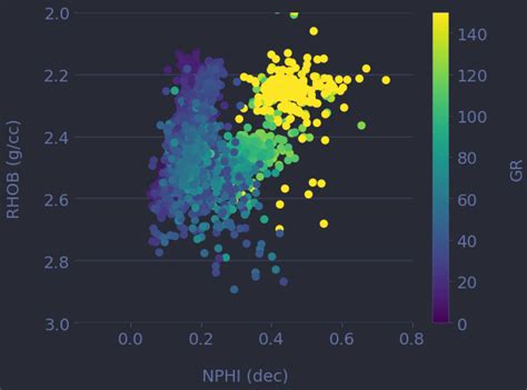 from dull to stunning how matplotx can improve your matplotlib charts