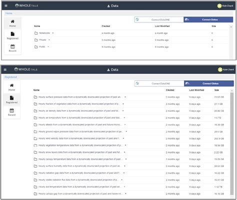 Data Management Interface Download Scientific Diagram