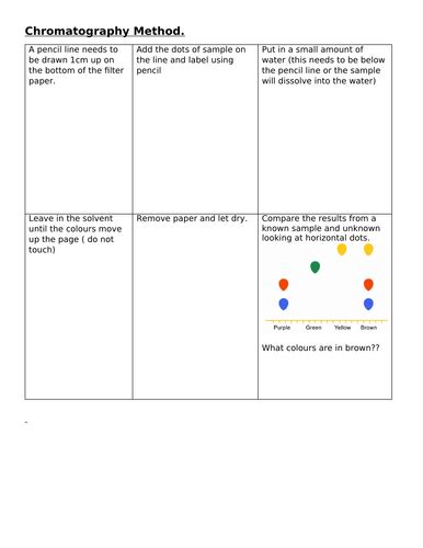 Separation Techniques Gcse Chemistry With Worksheet And Answers Teaching Resources