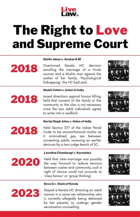 Khushboo Jain Posted On Linkedin