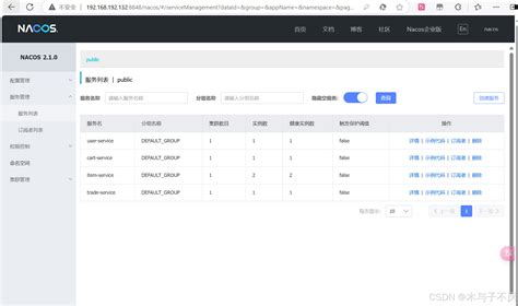 Resttemplate远程调用、服务注册、resttemplate调用微服务 Csdn博客