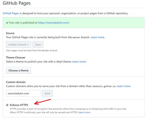 Set Up Godaddy Custom Domain For Github Pages