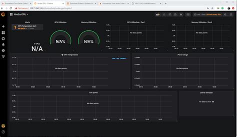 Grafana No Data Points Prometheus Database Type Grafana Grafana