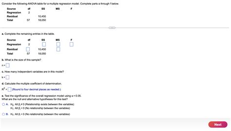 Solved Consider The Following Anova Table For A Multiple