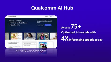 Qualcomm Ai Hub Introduced At Mwc 2024 Techpowerup