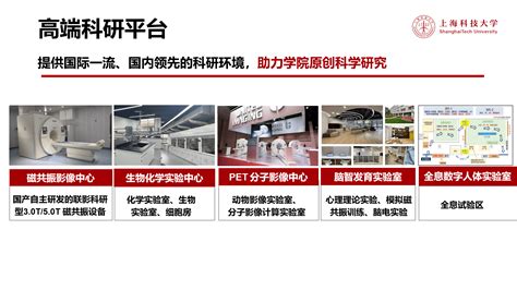 上海科技大学生物医学工程学院2023年硕士招生调剂公告 掌上考研