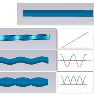 Editing Example Of A Cuboid Download Scientific Diagram