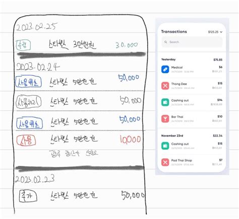 금액권 사용취소 동작 수정 및 사용 기록 변경 Issue boostcampwm android BEEP GitHub