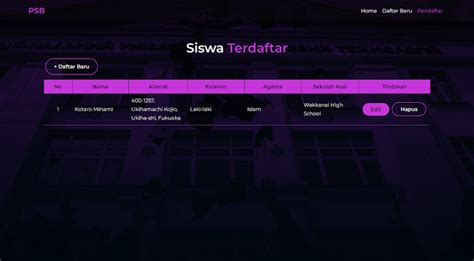 Tugas 7 Pemrograman Web Php Dan Mysql