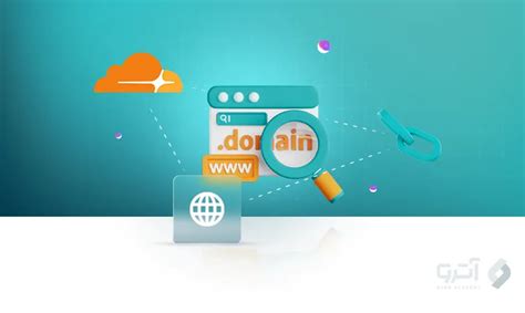 نحوه اتصال دامنه در کلودفلر آموزش جامع