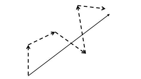 Epochs Iterations And Batch Size Deep Learning Basics Explained Galaxy Inferno