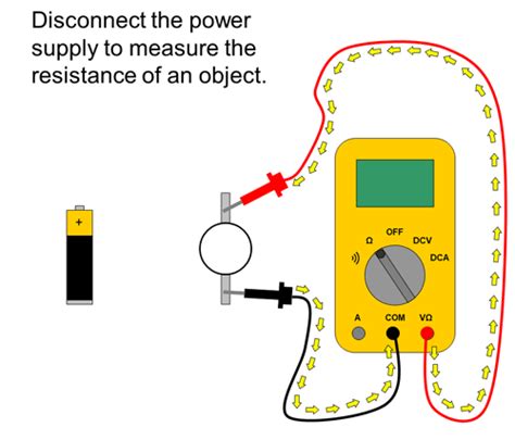 Circuit Diagram Symbol For Multimeter