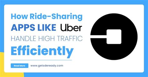 Hld Vs Lld Understanding High Level And Low Level Design In Software Engineering Get Sde Ready