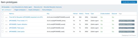 Monitoring Filesystem Growth With Zabbix Jeroen Baten