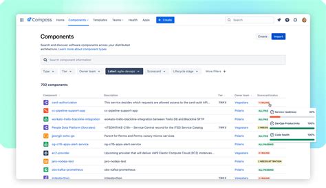 Atlassian Makes Compass Idp Generally Available