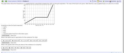 Solved Course Contents Fall2020 Problem 8 Timer O Notes