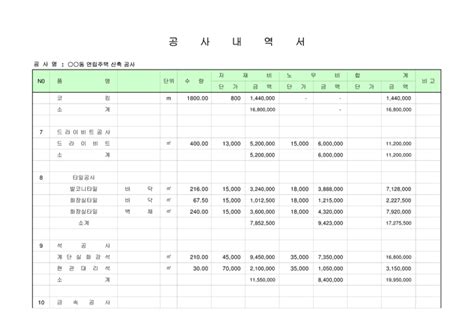 공사내역서 비즈폼 샘플 양식 다운로드