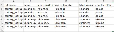 Accessing Translations To Use Within Xlsform Support Odk Forum