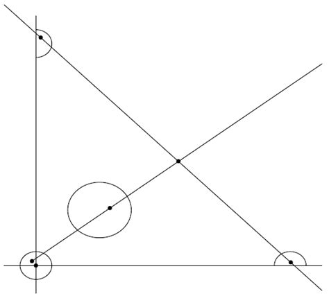 Explanatory Diagram For A Lemma 43 Left Panel B Lemma 32 Download Scientific Diagram