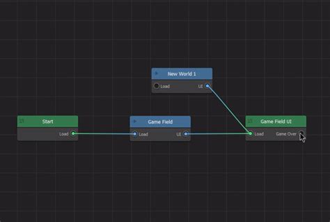 Tutorials Buildbox Classic Buildbox Game Maker Video Game Software