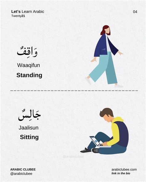 Pin Von Leigh Auf Learning A Second Language Arabisch Lernen