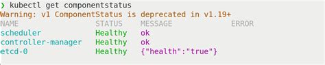 Living With Kubernetes Debug Clusters In 8 Commands The New Stack