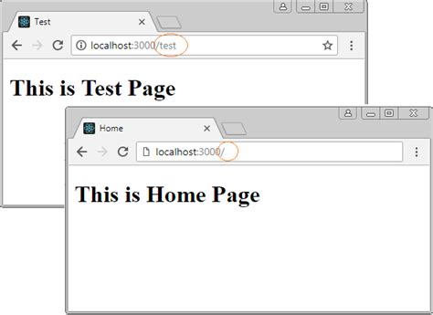 Nodejs Tutorial For Beginners