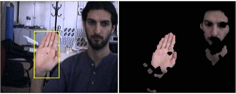 Skin Color Segmentation Results Download Scientific Diagram