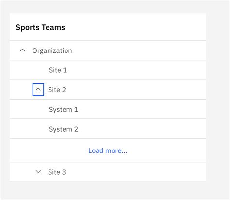 List Style Audit · Issue 3062 · Carbon Design Systemcarbon Addons Iot React · Github