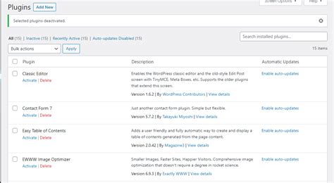 Do Deactivated Plugins Slow Down Wordpress