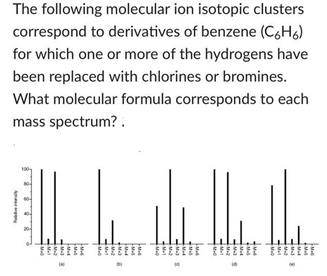 Solved I Need Help With This Mass Spectrometry Question