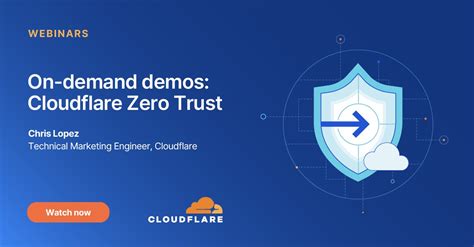cloudflare on linkedin q123 on demand zt demos