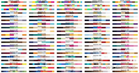 R语言paletteer包配色 知乎