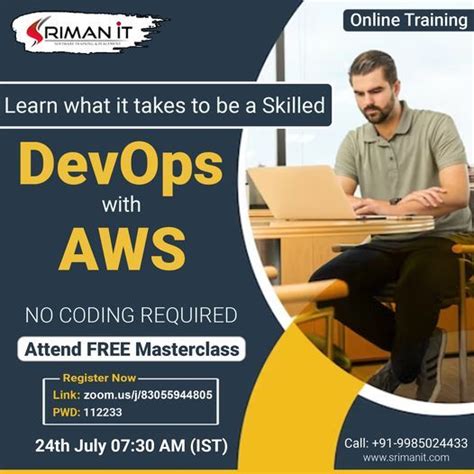 Sridhar Bathala On Linkedin Devops Awsdevops Aws Devops Jobs Srimanit