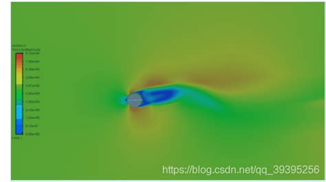 Fluent入门学习（1）：三维卡门涡街算例 Moji Shis Blog