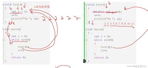 关键字 Staticstatic修饰的变量可以被别的文件使用吗 Csdn博客