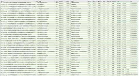 Python Selenium 页面往下翻 Selenium翻页爬取mob6454cc71d565的技术博客51cto博客