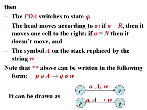 theory of computation pushdown automata pda lecture 10