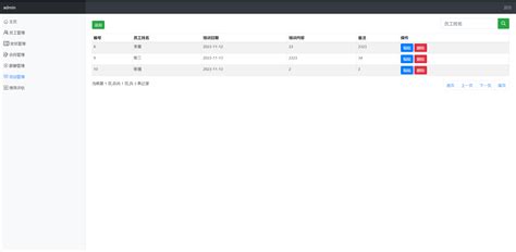 Java毕业设计 基于springboot的人力资源管理系统 Csdn博客